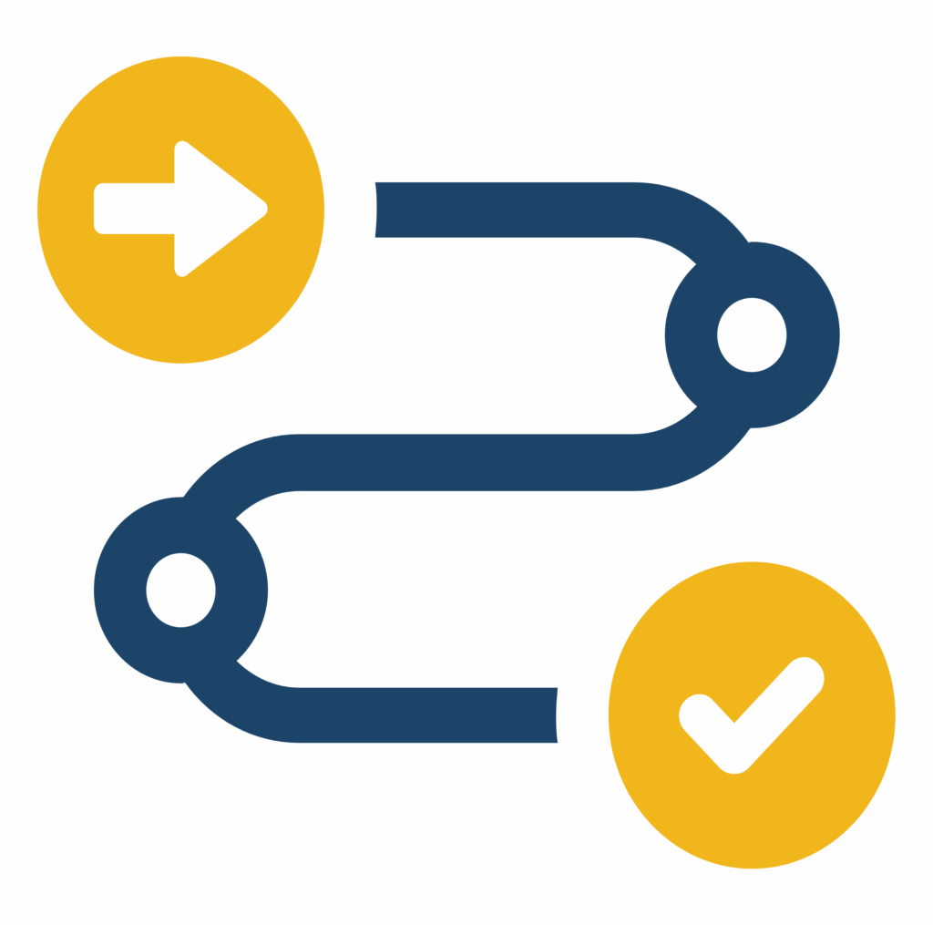 Loyalty Solutions – LoyaltyPlus